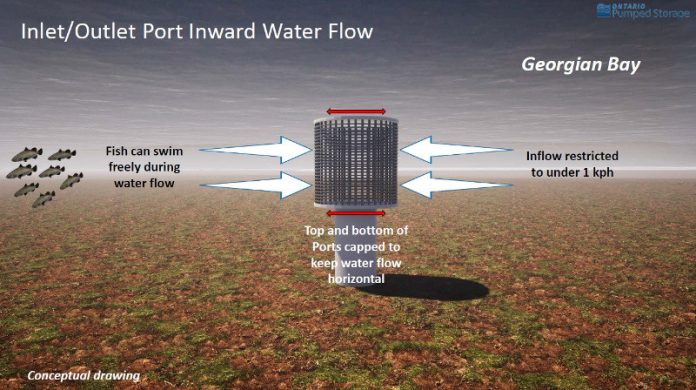 TCE Provides Update to Council on Pumped Storage Facility | The Meaford ...